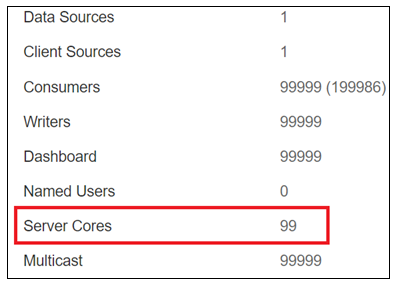 Smart Reporting to Helix Dashboards conversion - Prerequisites and How ...