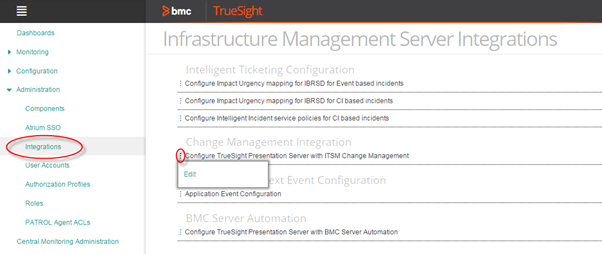 Trending in Support: End to End integration of BMC TrueSight with ITSM ...