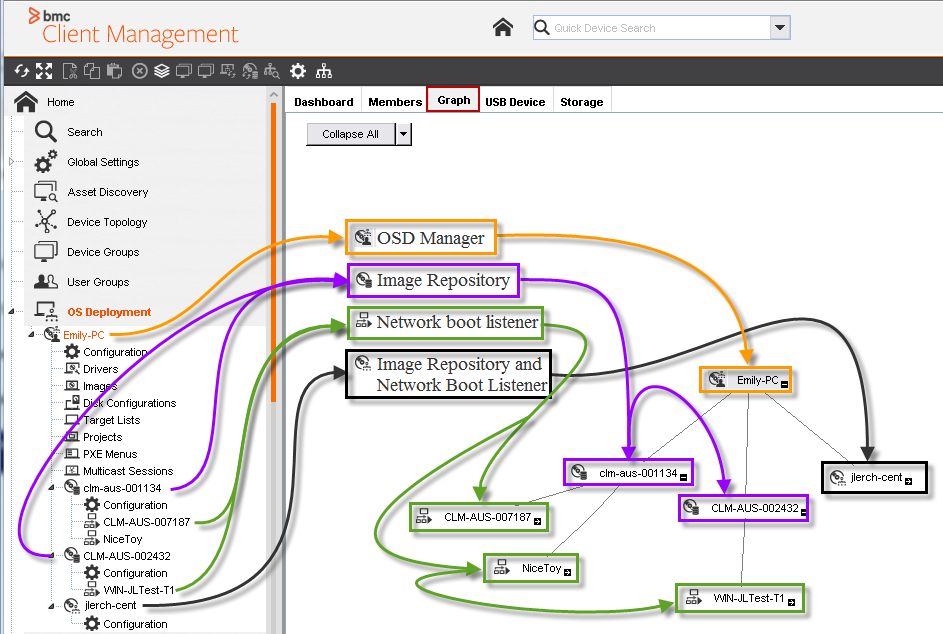 How Network Boot Listener and Image Repository are used - Knowledge ...