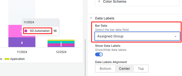 BMC Helix Dashboards - How to create stacked bar charts - Knowledge ...